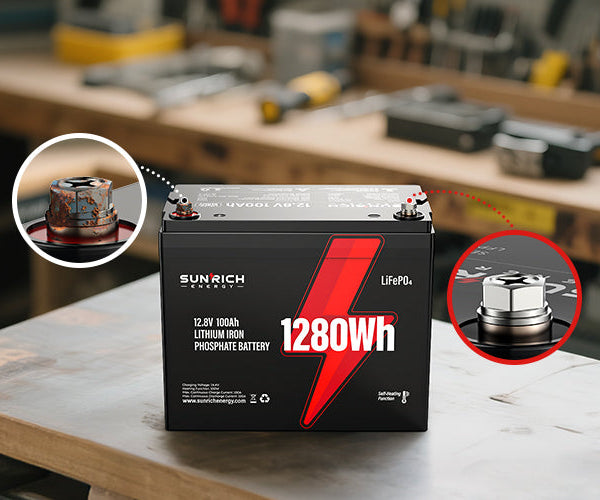How to Clean Corroded Battery Terminals: A Simple Step-by-Step Guide ...