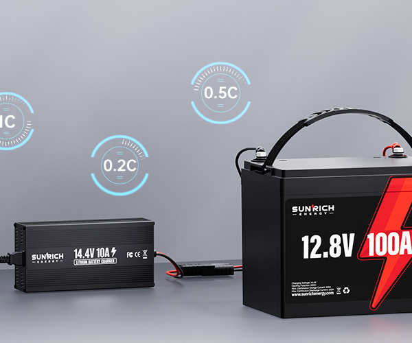 What is Battery C-Rate and Why It Matters – Sunrich Energy