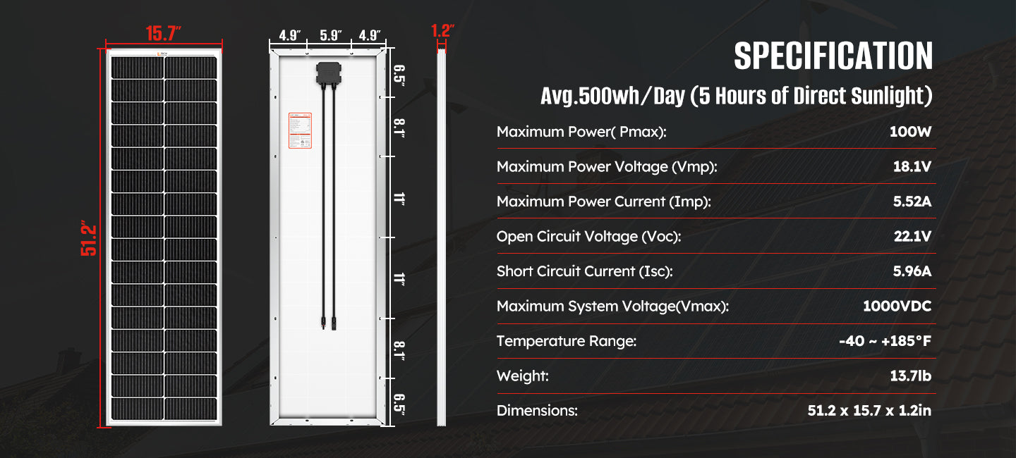 RICH SOLAR | 100 Watt 12V Compact Off-Grid Narrow Solar Panel for Camp ...