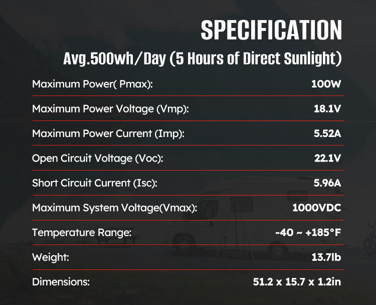 RICH SOLAR | 100 Watt 12V Compact Off-Grid Narrow Solar Panel for Camp ...