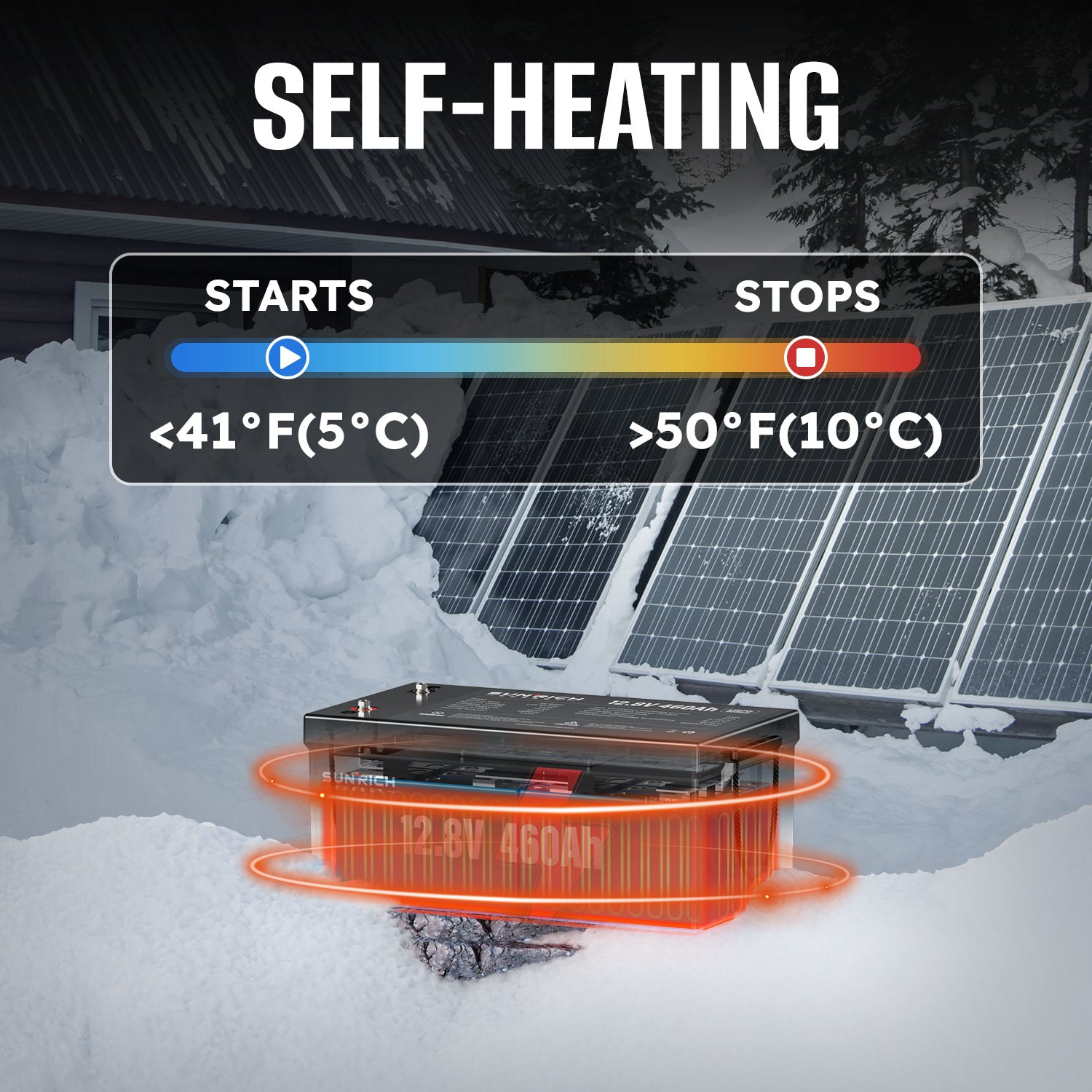 12.8V 460Ah Group 8D Lithium Iron Phosphate Battery | SUNRICH ENERGY ...