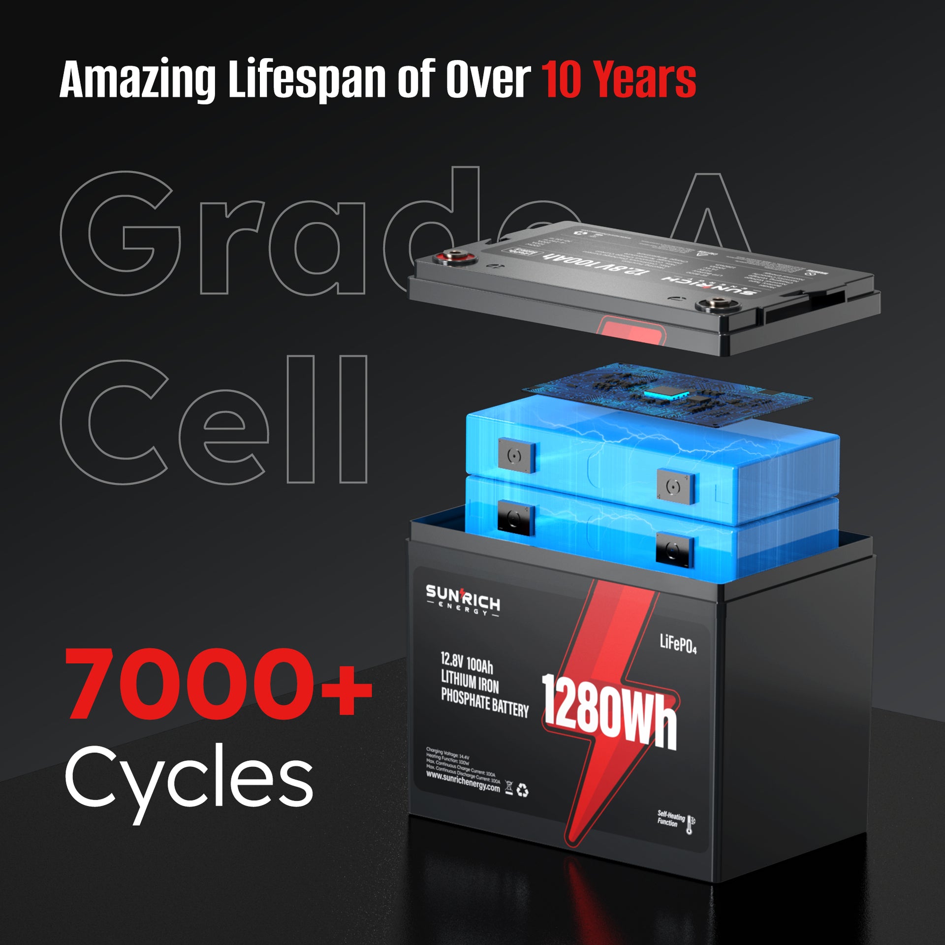 12.8V 100Ah Group 24 Lithium Iron Phosphate Battery | SUNRICH ENERGY 1280Wh Heated LiFePO4 ...